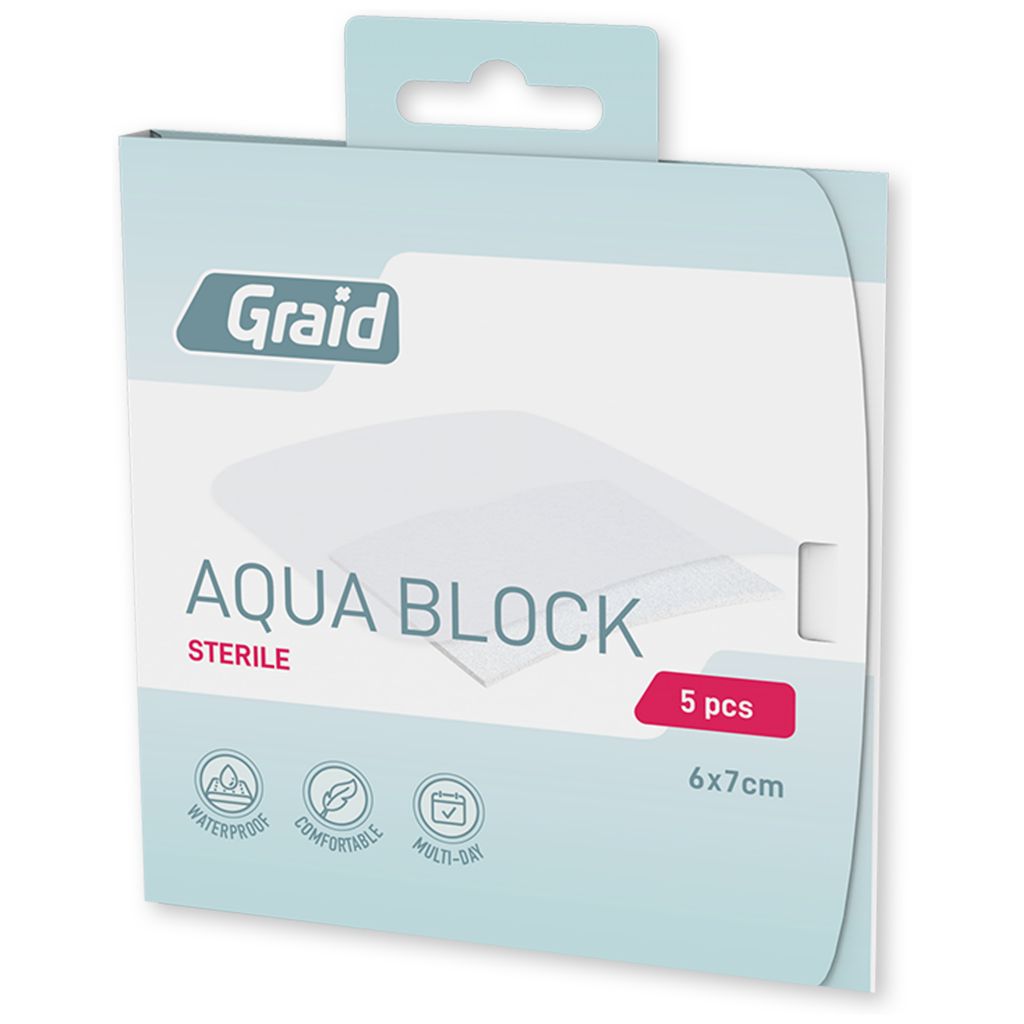AQUA BLOCK - RFX CARE