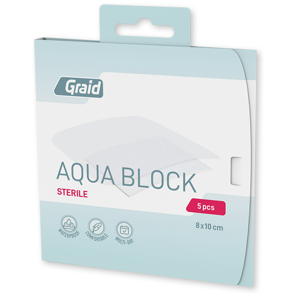AQUA BLOCK - RFX CARE
